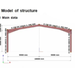 Getting Started with Consteel 14 - Documentation – Consteel